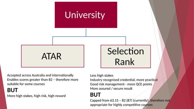 2025 June Year 9 Presentation: Subject selection.pptx