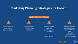 2025 Marketing Plan - LinkedWorld.pptx2025 Marketing Plan - LinkedWorld.pptx2025 Marketing Plan ...