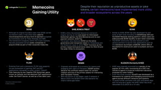 2025 State of Memecoins Report | CoinGecko | PDF
