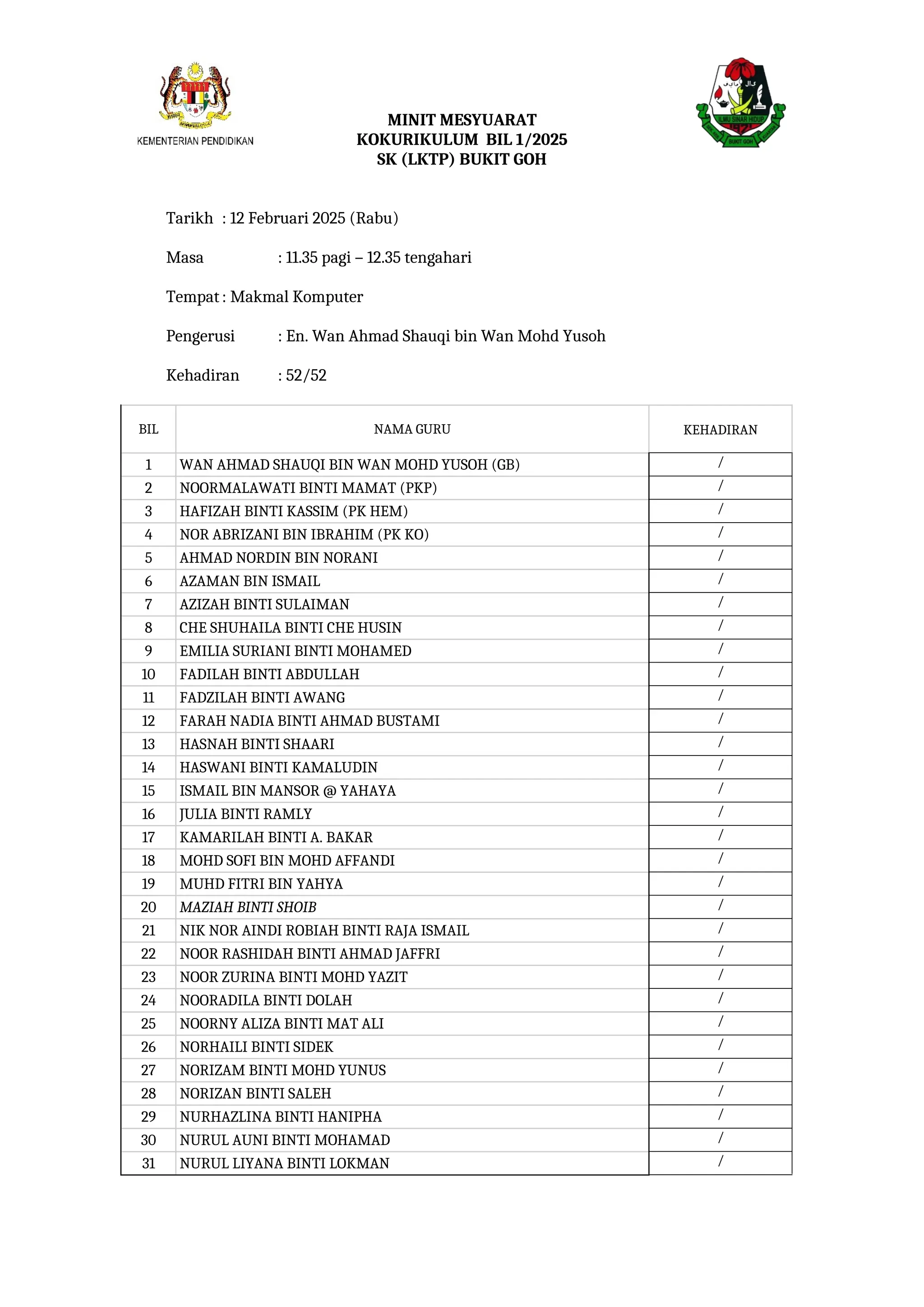 2025 Minit Mesyuarat Kokurikulum Bil 1 2025.docx