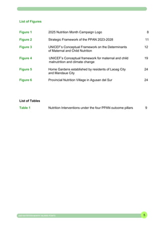 The 2025 Nutrition Month Talking Points. | PDF