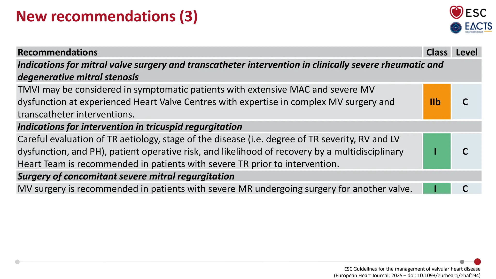 ESC Guidelines management of valvular heart disease 2025 Mitral Aortic ...
