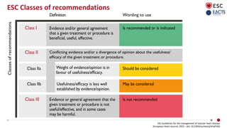 ESC Guidelines management of valvular heart disease 2025 Mitral Aortic ...