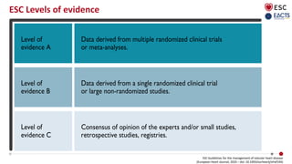 ESC Guidelines management of valvular heart disease 2025 Mitral Aortic ...