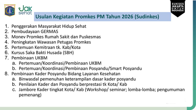 2025 PAPARAN PROMKES TAKELMAS tahun 2025.pptx.pdf