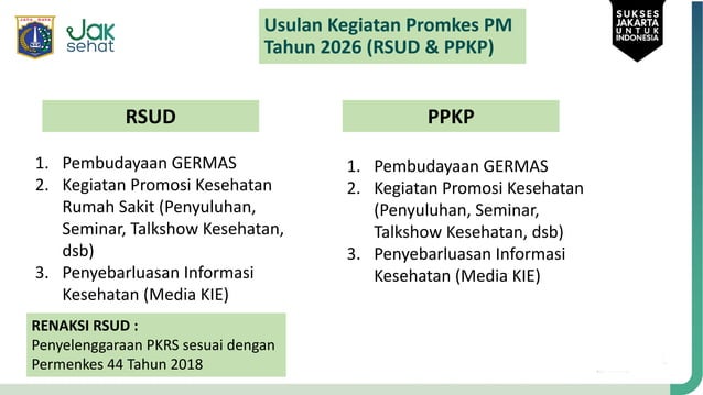 2025 PAPARAN PROMKES TAKELMAS tahun 2025.pptx.pdf
