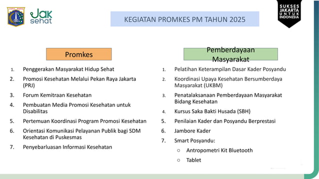 2025 PAPARAN PROMKES TAKELMAS tahun 2025.pptx.pdf