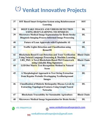 2025 PYTHON FIRST 50 PROJECTS LISTS.docx