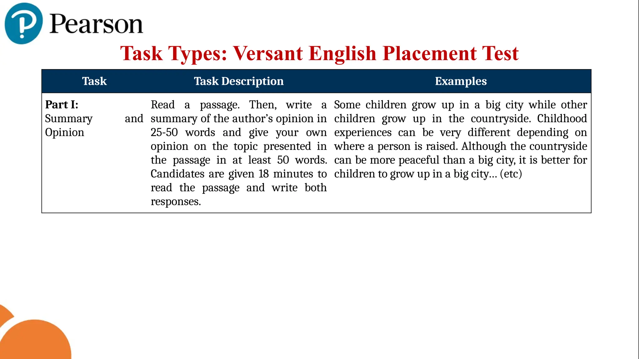 Structure of the English test Versant.pptx