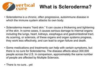 2025 Vertical Cure Overview for Scleroderma Foundation of California | PDF