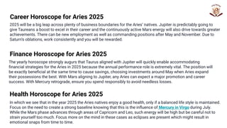Know your 2025 Yearly Horoscope for Aries | PPTX