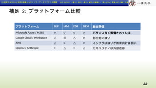 A Framework for System Architectures that Address Diverse Requirements ...