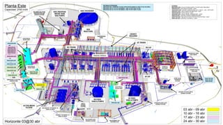 Comprehensive Overview of Planta Este Water Treatment and Electrical ...
