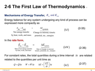 20260120-22slides Energy, Energy Transfer, First Law - clean.pdf