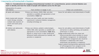 2026 ADA SOC Slides for medical students.pptx