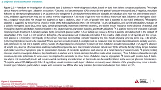 2026 ADA SOC Slides for medical students.pptx