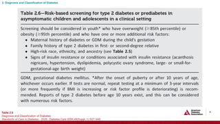 2026 ADA SOC Slides for medical students.pptx