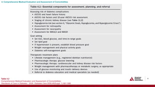 2026 ADA SOC Slides for medical students.pptx