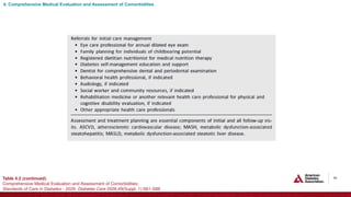 2026 ADA SOC Slides for medical students.pptx