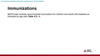 2026 ADA SOC Slides for medical students.pptx