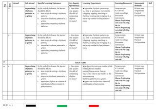 2026 CREATIVE ARTS GRADE 8 SCHEMES OF WORK TERM 1.pdf