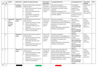 2026 CREATIVE ARTS GRADE 8 SCHEMES OF WORK TERM 1.pdf