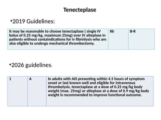 2026 AHA/ASA Guidelines for Early Management of Acute Ischemic Stroke ...