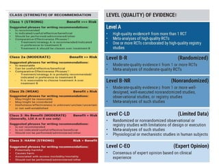 2026 AHA/ASA Guidelines for Early Management of Acute Ischemic Stroke ...