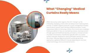 2026 Hygiene Protocols: Optimal Frequency for Changing Medical Curtains ...