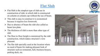 Slab and it's types,....................... | PPTX | Civil Engineering ...