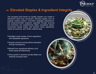 2026 Restaurant Food Trends Report by Robert_Ancill and TNI_Restaurant ...