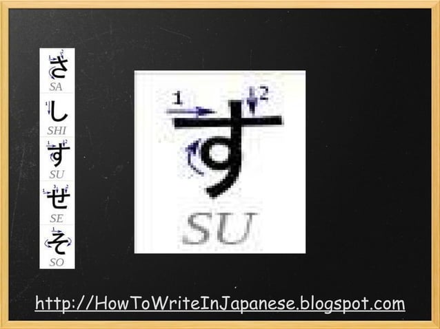 How To Write In Japanese Hiragana Presentation Ppt