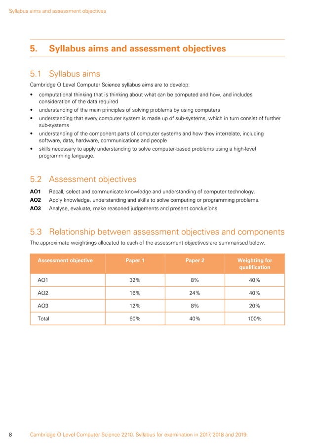 Cambridge O-Level Computer Science-2210 | PDF | Computing | Technology & Computing
