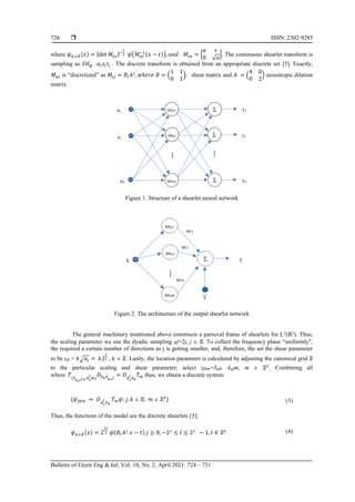 Microscopy images segmentation algorithm based on shearlet neural network | PDF