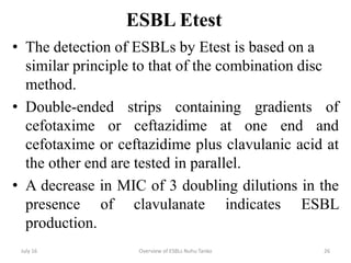 LECTURES SERIES ESBLs | PPTX