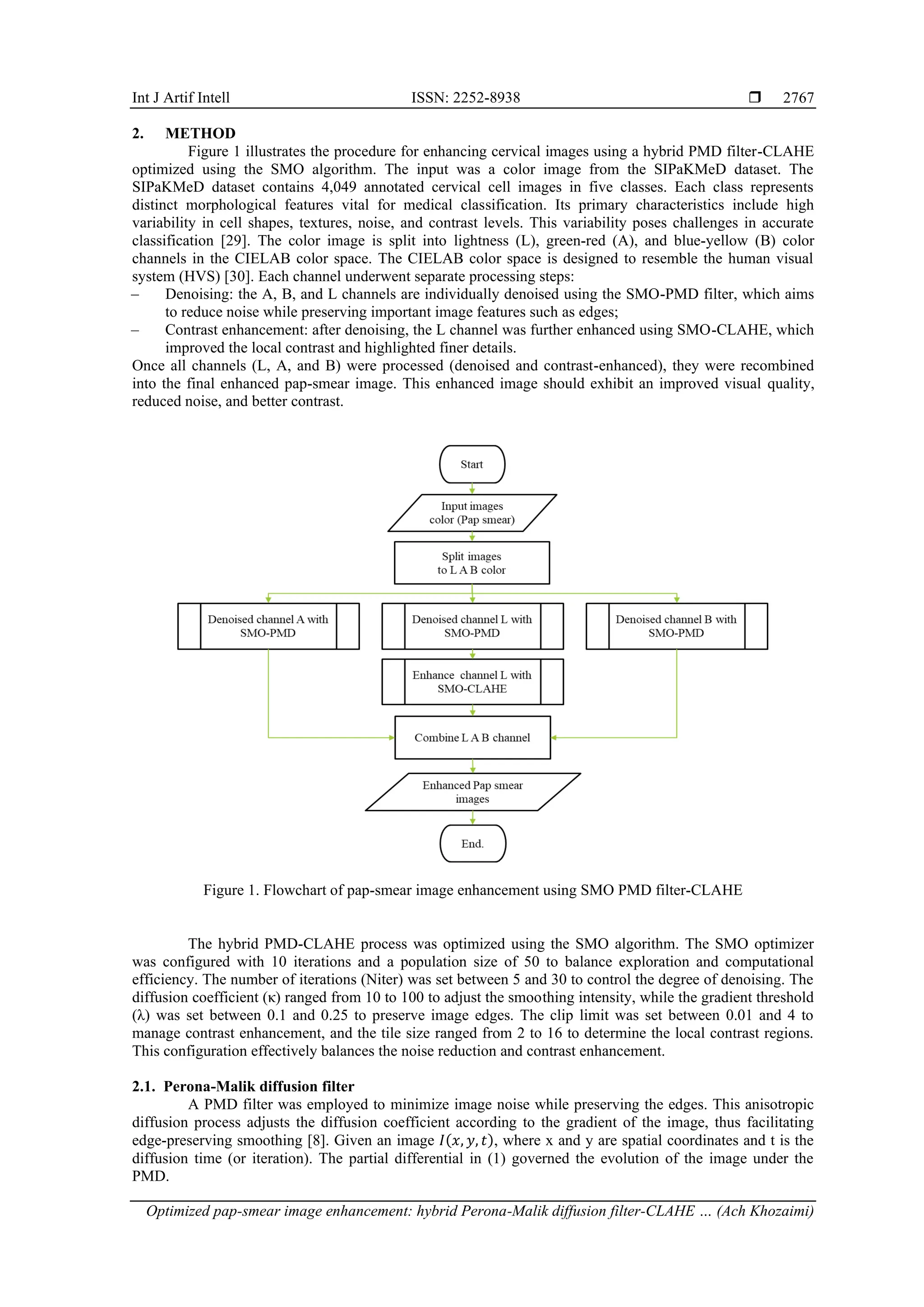 Optimized pap-smear image enhancement: hybrid Perona-Malik diffusion filter-CLAHE using spider ...