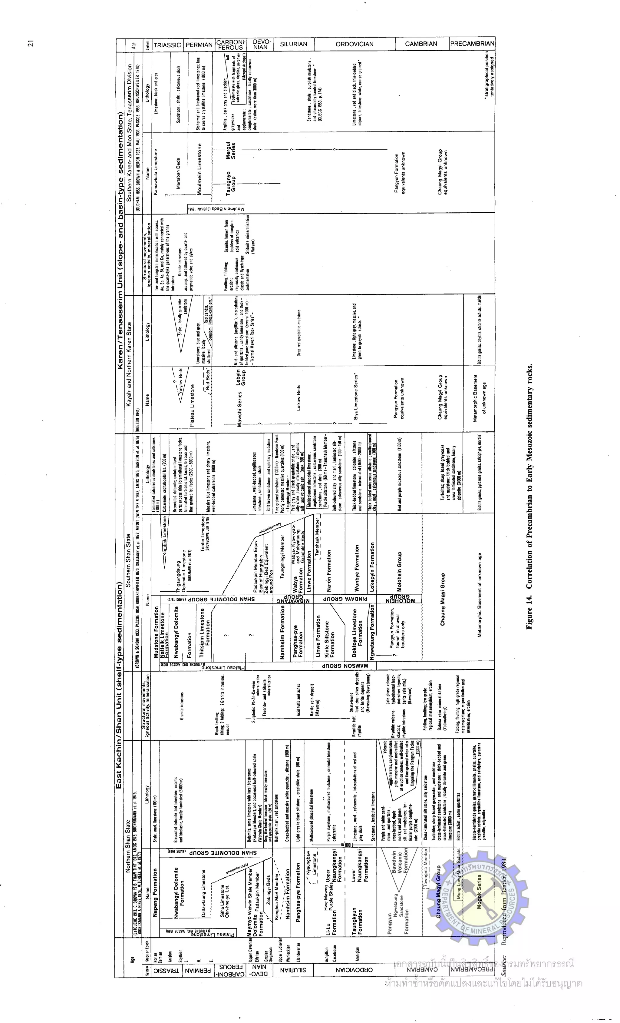 ATLAS OF MINERAL RESOURCES OF THE ESCAPE REGION VOLUME 12 GEOLOGY AND ...