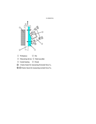literature review - ironing | DOCX