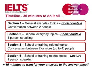 202874-220804125607-f5670799 IELTS Reading.ppt