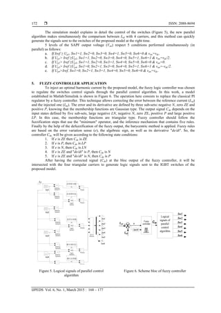 A New Multilevel Active Power Filter Using Switches Meticulously Controlled | PDF