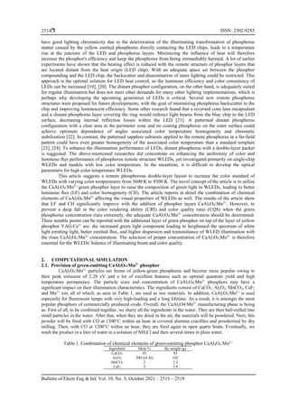 Improvement of double-layer phosphor structure WLEDS in color ...