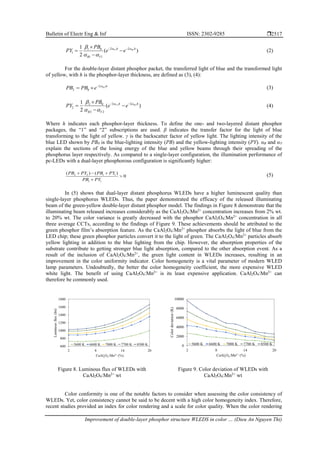 Improvement of double-layer phosphor structure WLEDS in color homogeneity and luminous flux | PDF