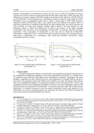 Improvement of double-layer phosphor structure WLEDS in color homogeneity and luminous flux | PDF