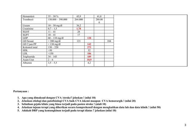 latihan soal farter 2 umm | DOC