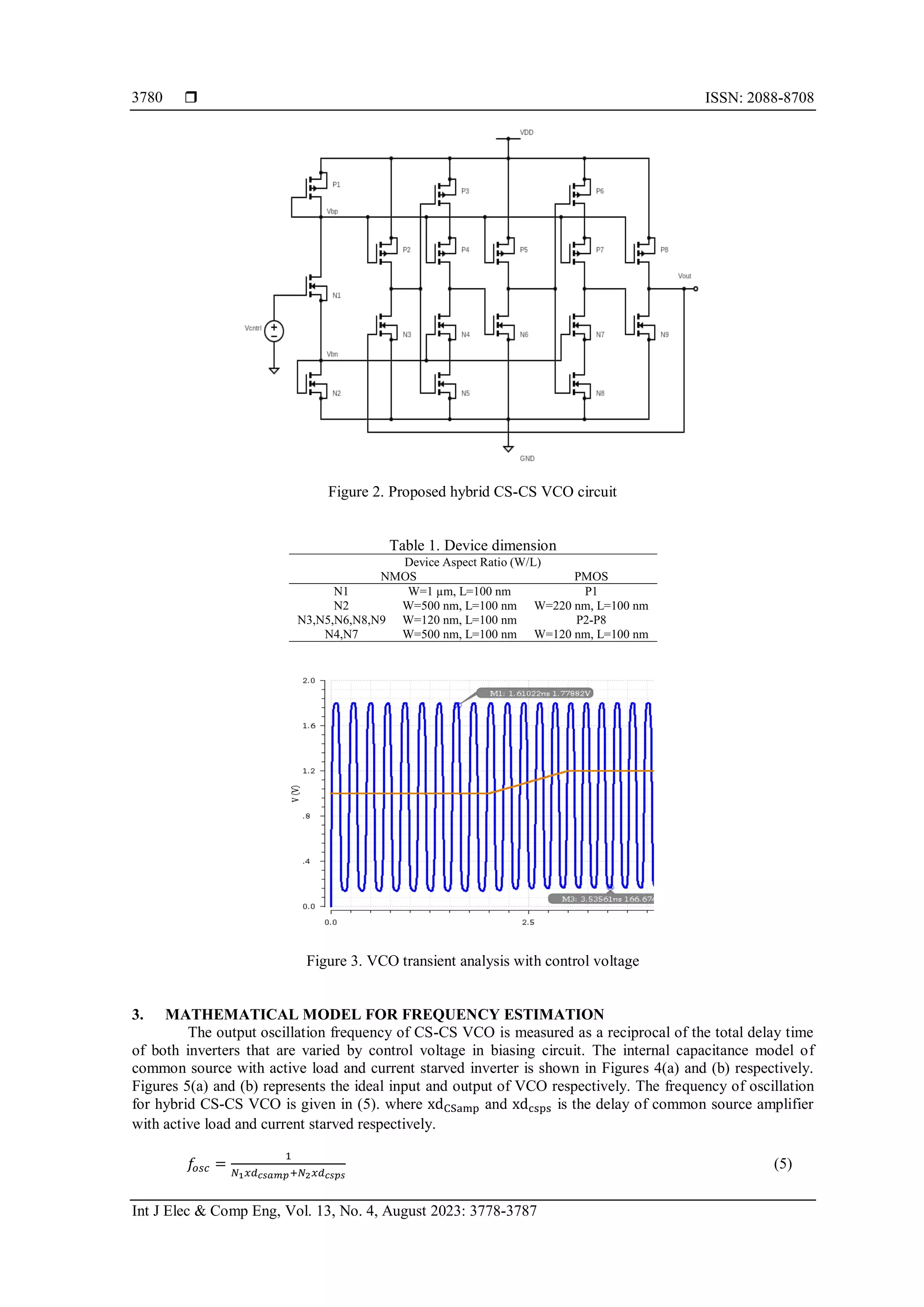 Design of 5.1 GHz ultra-low power and wide tuning range hybrid ...