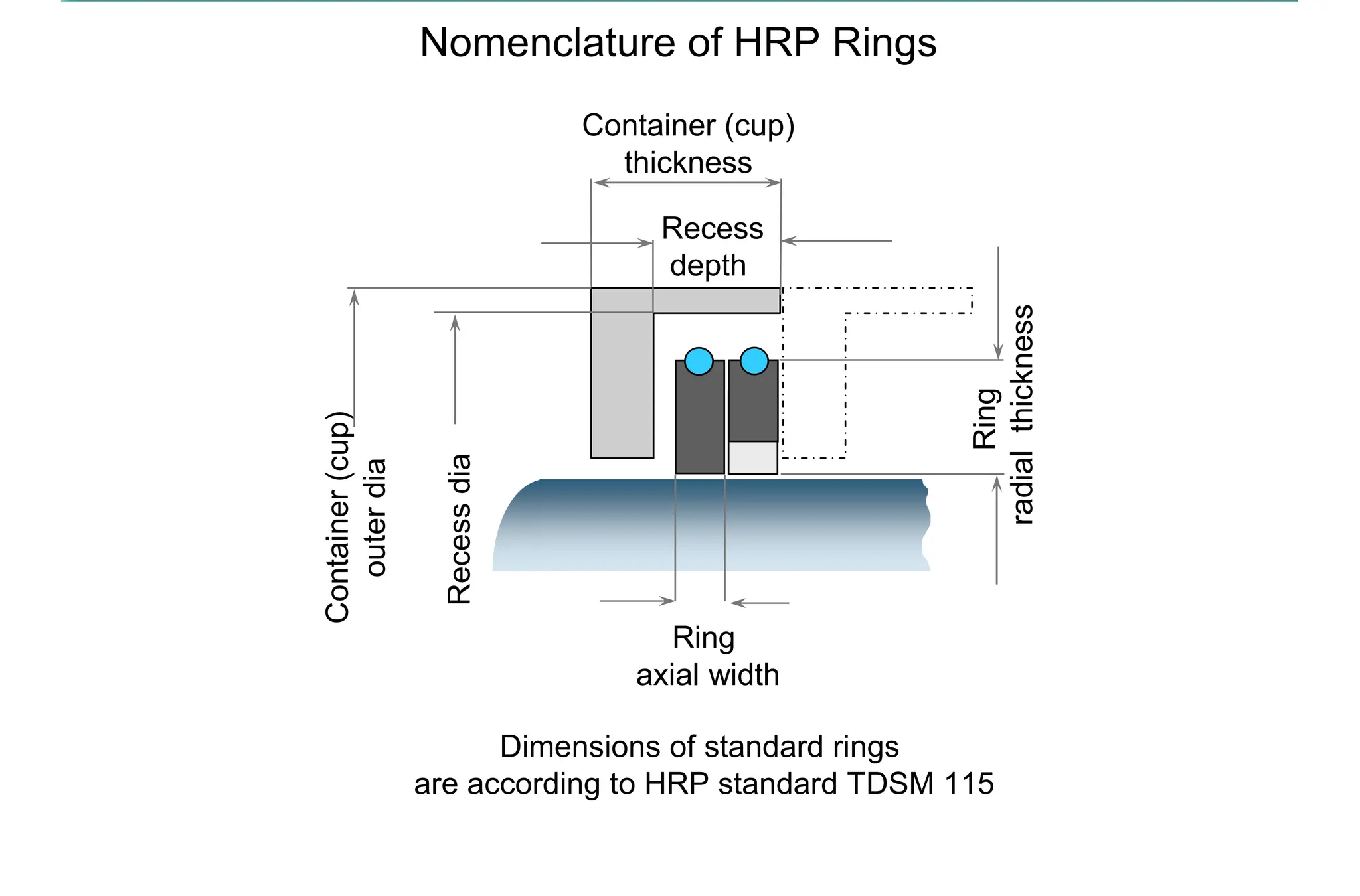 202999415-1-Pressure-Packing for compressor | PDF