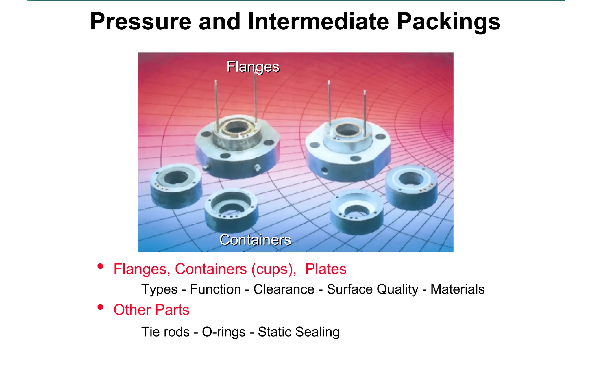 202999415-1-Pressure-Packing for compressor | PDF