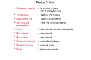 202999415-1-Pressure-Packing for compressor | PDF