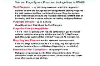 202999415-1-Pressure-Packing for compressor | PDF