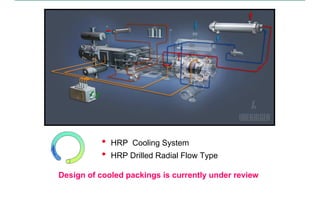 202999415-1-Pressure-Packing for compressor | PDF